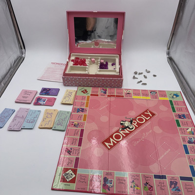 MONOPOLY Boutique Edition Pink Taylor Swift Relative Game Barbie pink ...