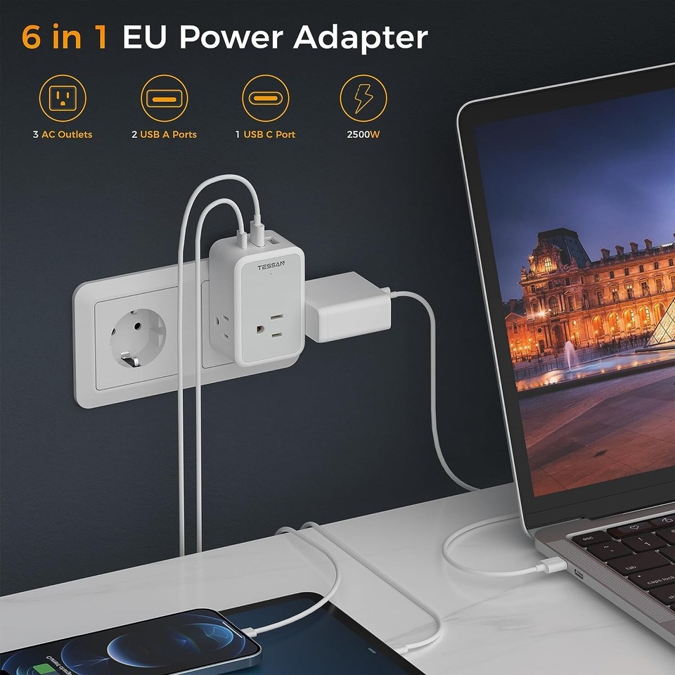 2-Pack European Travel Power Plug Adapter with Multi Outlet USB C to ...