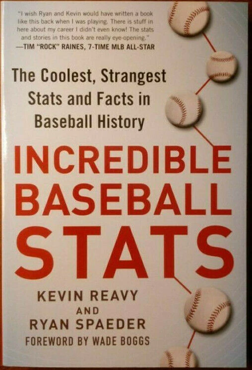 All Time Baseball Stats