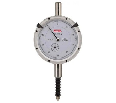 Indicators - Spi Dial