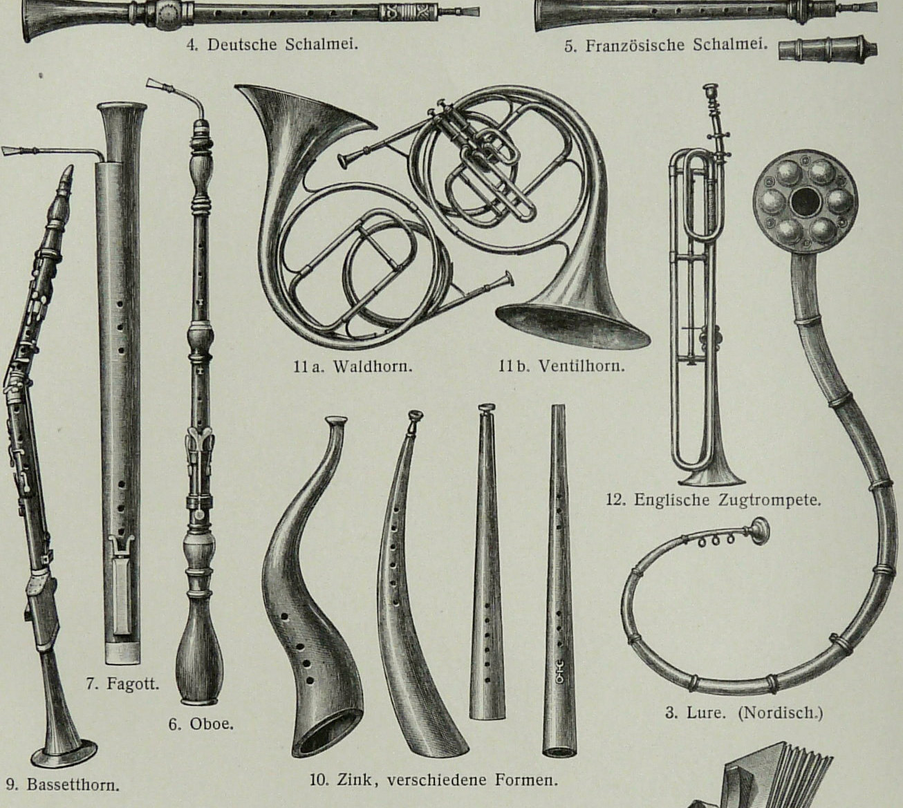 Ancient Wind Instruments