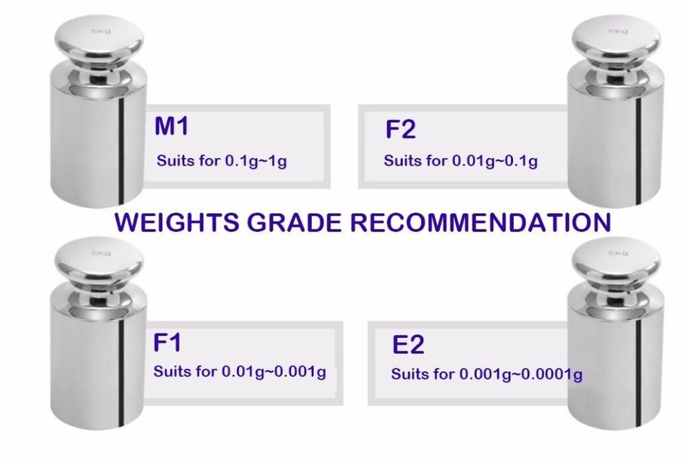 1g-500g F1 M1 F2 Milligram Calibration Weights For Electric Scale ...