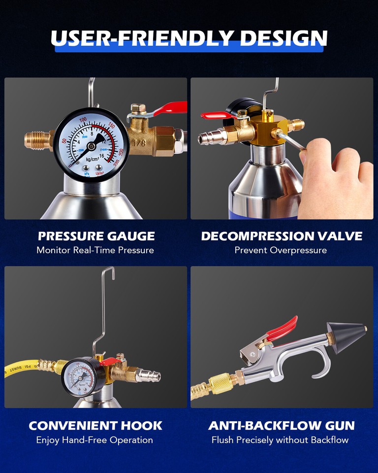 Air Conditioner Flushing Tool Cleaning AC Systems Gun Set w Stainless ...