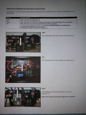 Gatekeeper Cart Manager Model XD Controller I DRV P/N E500126-23 | eBay