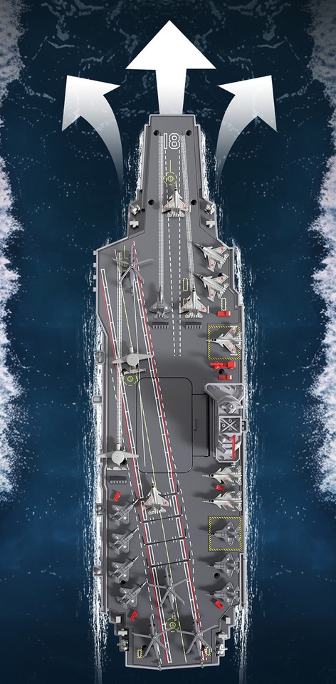 S19 RC Aircraft Carriers Model 2.4G Remote Control High Speed Boat ...