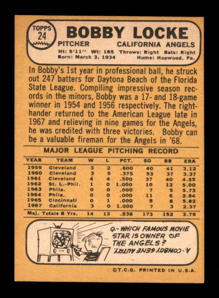 1968 Topps #24 Bobby Locke NM/NM+ X3150676 | eBay