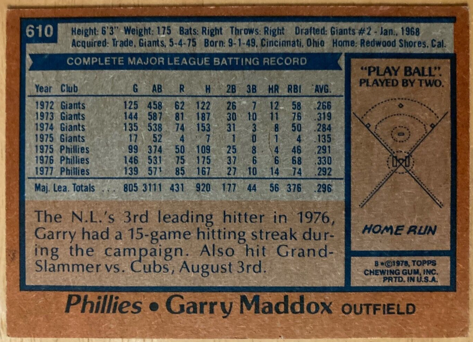 1978 Topps #610 Garry Maddox Philadelphia Phillies | eBay