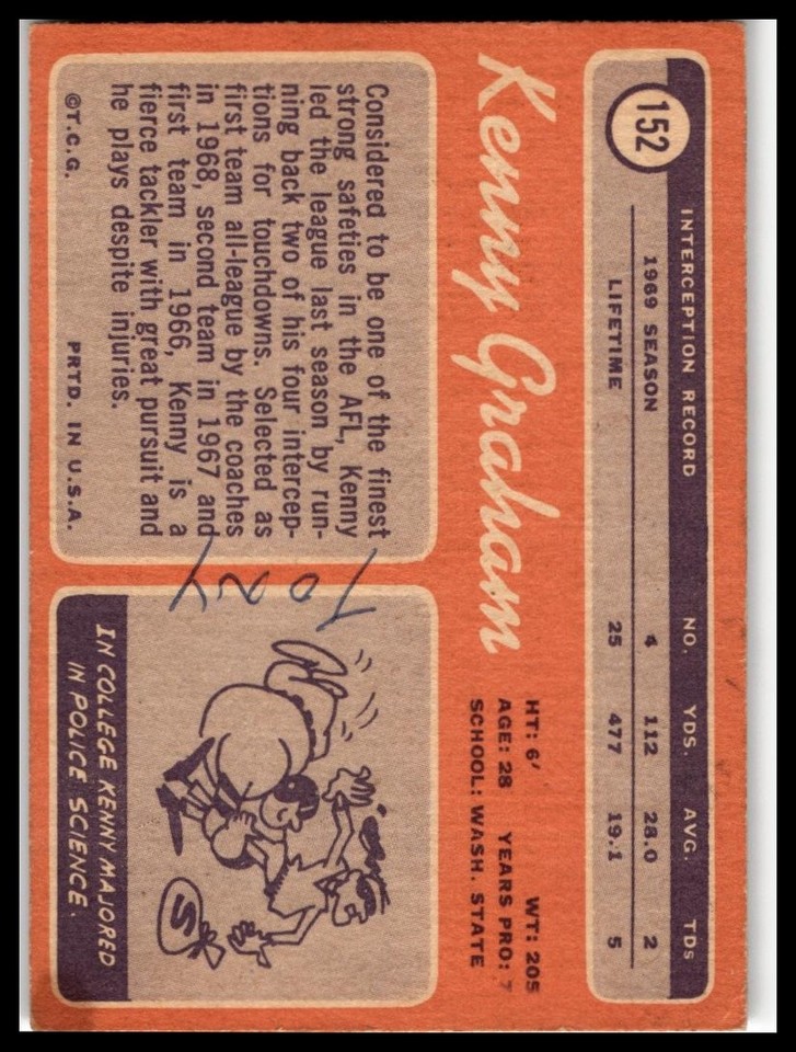 1970 Topps #152 Kenny Graham | eBay