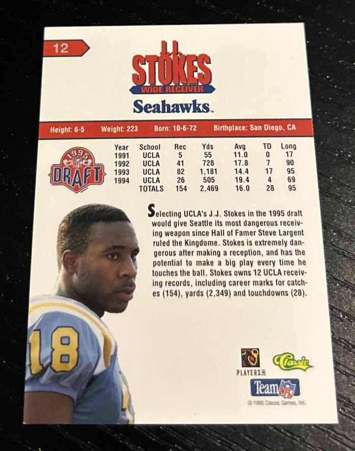 1995 Classic JJ Stokes NFL Draft Day #12 Seattle Seahawks | eBay