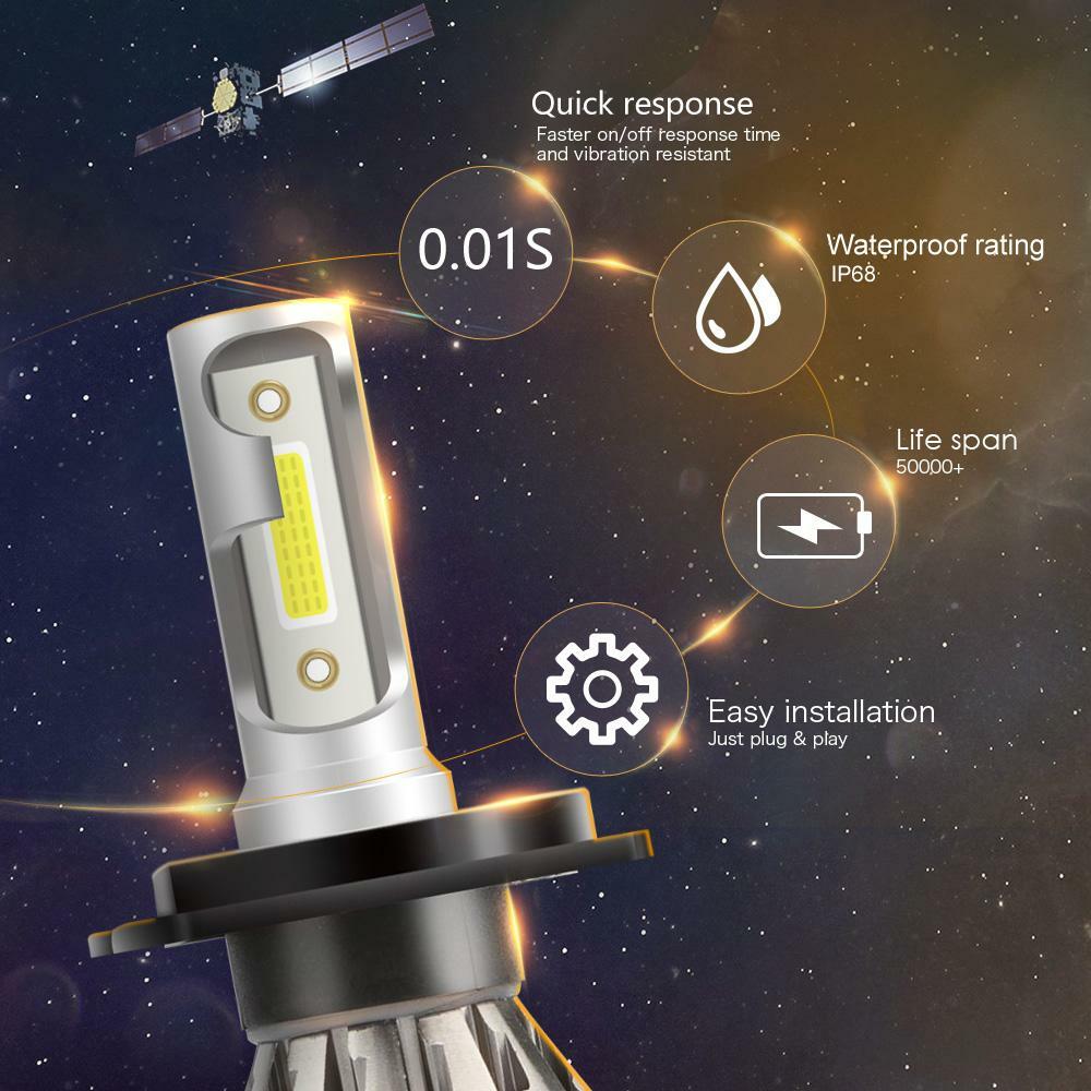 MINI LED Headlight Kit Bulbs for Honda CR-V CRV 2007-2014 Hi/Lo Beam ...