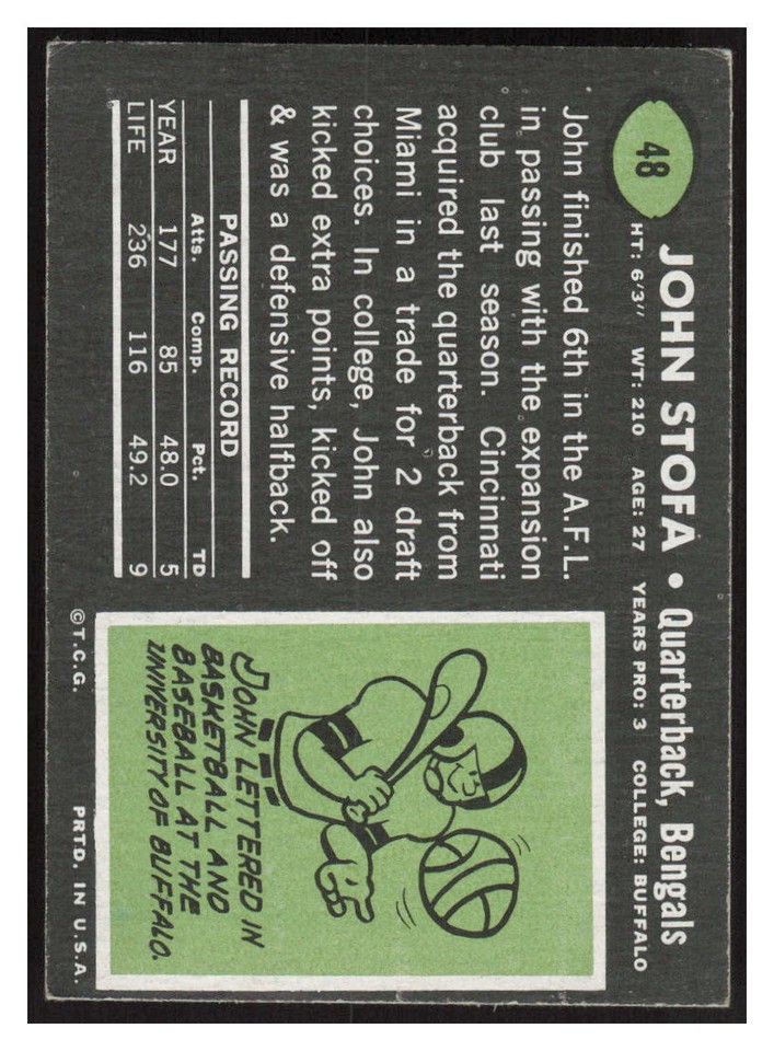 1969 Topps #48 John Stofa | eBay