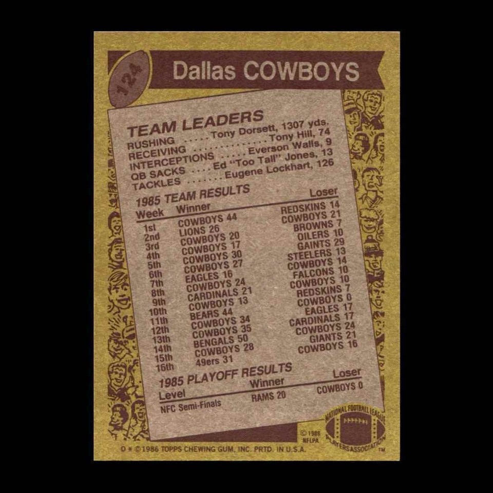 Cowboys Team Leaders 1986 Topps Dallas Cowboys #124 R326G 73 | eBay