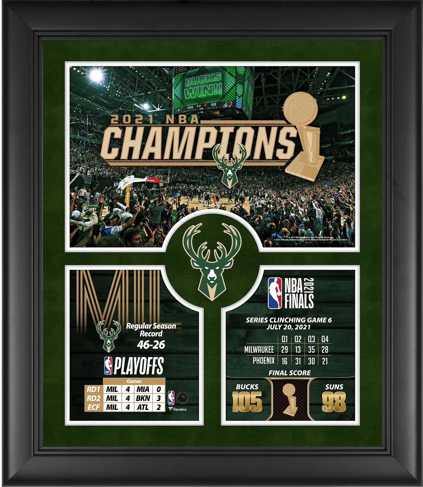 Milwaukee Bucks Framed 2021 NBA Finals Champions 23" x 27" Framed ...