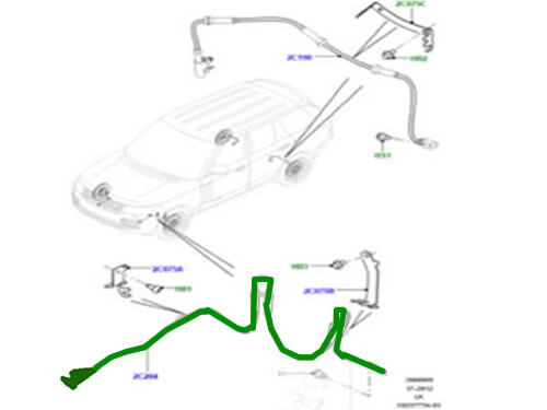 LAND ROVER FRONT ABS SENSOR RANGE ROVER 13-16 RANGE ROVER SPORT 14-16 ...