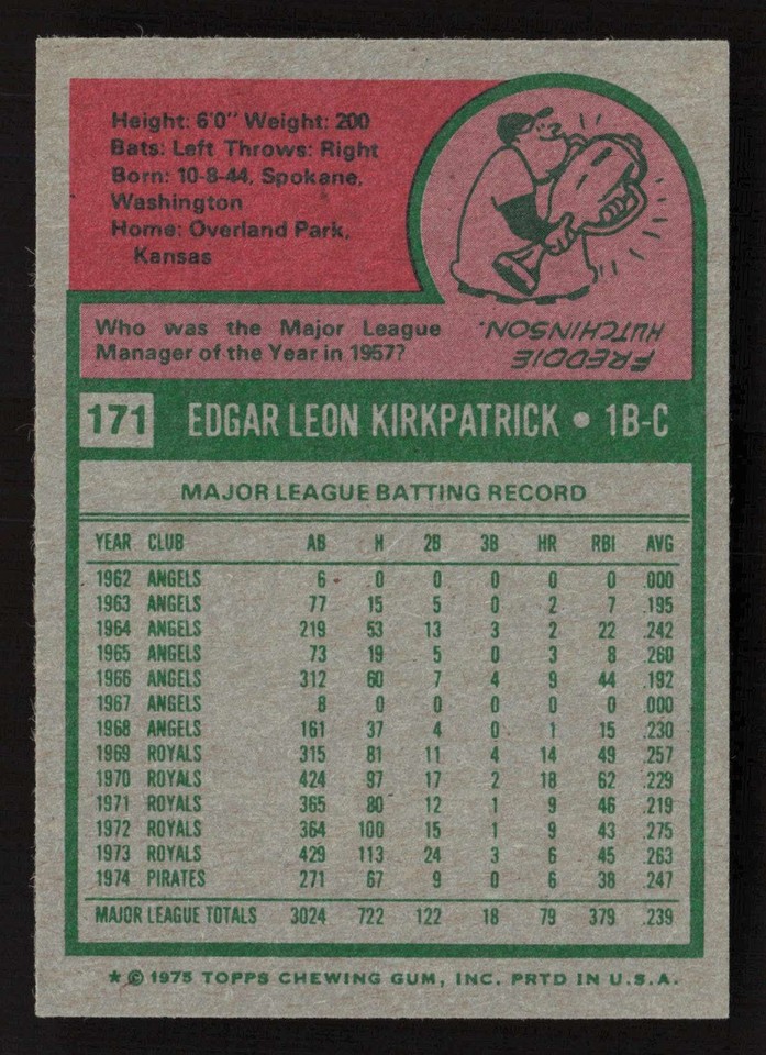 Ed Kirkpatrick 1975 Topps Mini #171 Pittsburgh Pirates EX {1126 | eBay