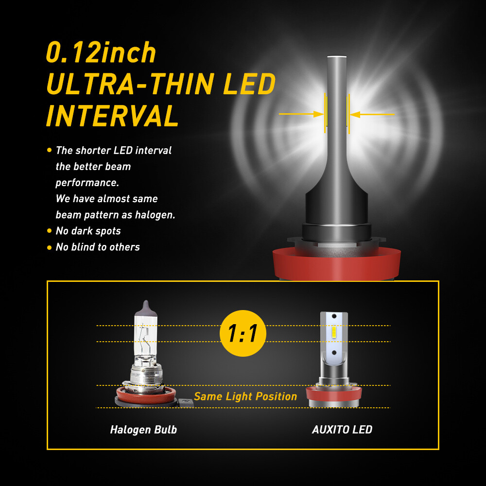 Waterproof H11 H9 6500K White Headlight LED Globes Light Bulbs For Ford ...