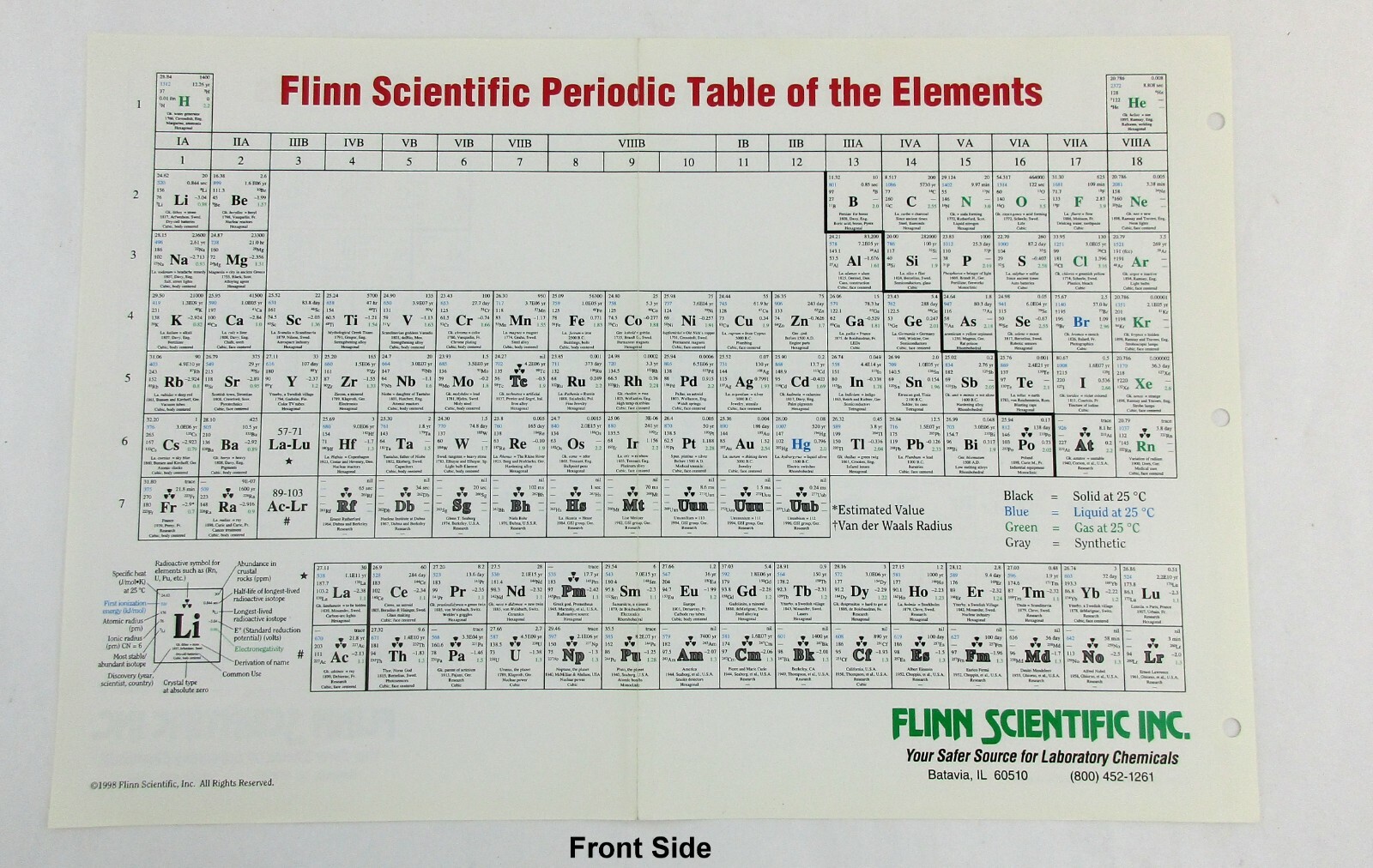 Flinn Periodic Table of Elements Educational Art Print Poster 11x16 New ...
