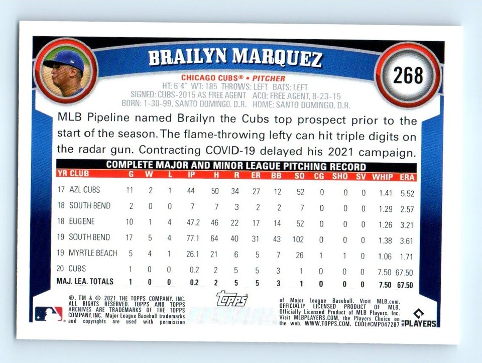 2021 Topps Archives Brailyn Marquez Rookie Chicago Cubs #268 | eBay