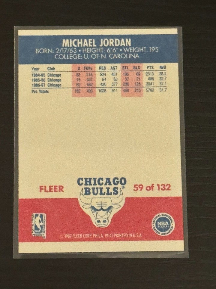 1987 Fleer basketball 132-card set + (11) stickers, Michael Jordan, NM ...