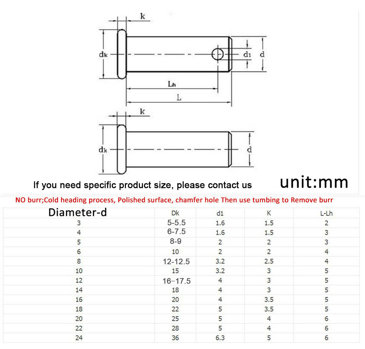 M6 M8 M10 M12 304 Stainless Steel Flat head Cotter-Pin / Clevis Pins ...