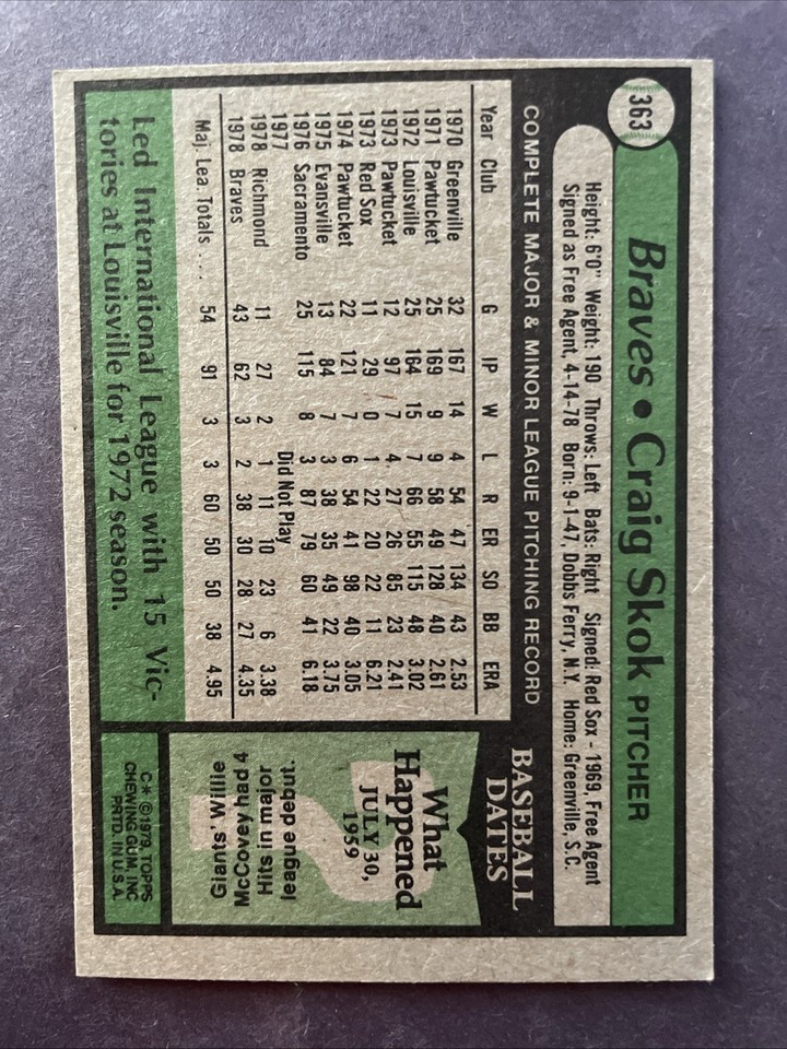 1979 Topps #363 Craig Skok Atlanta Braves | eBay