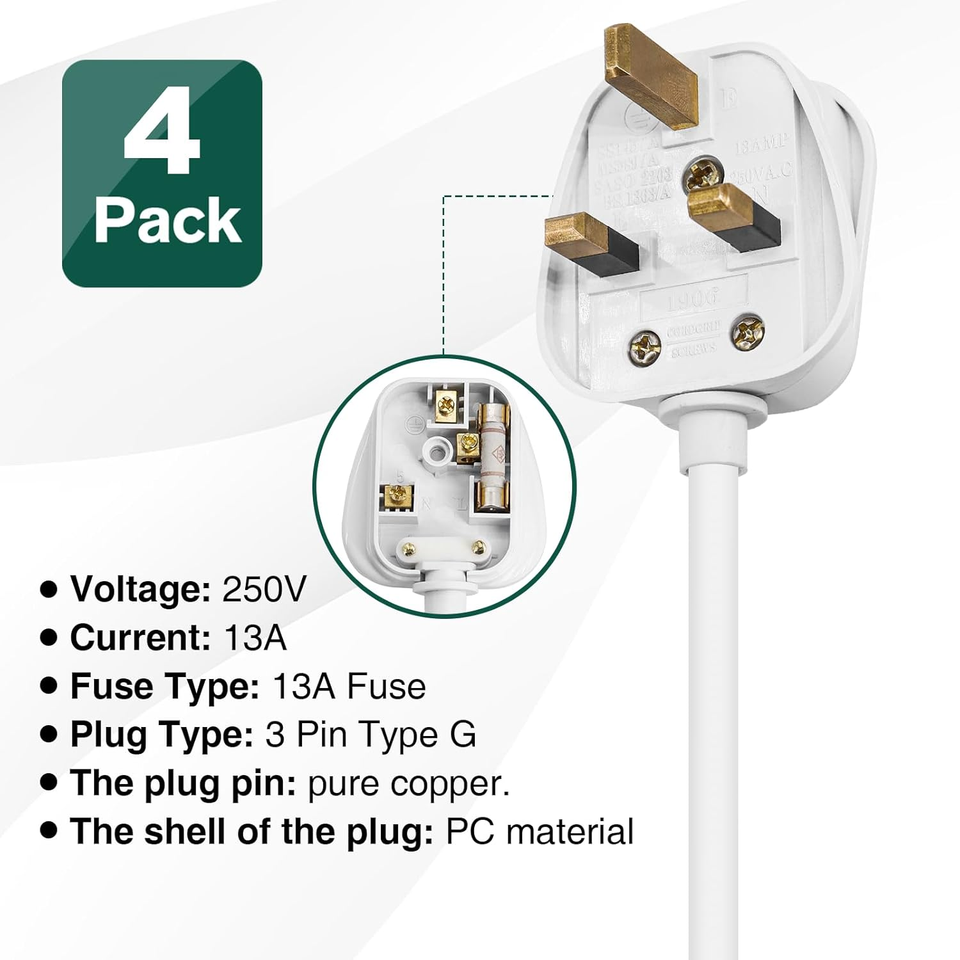 UK Plugs with 13 AMP Fused, 3 Pin Mains Plug with Cord Grip Rewireable ...