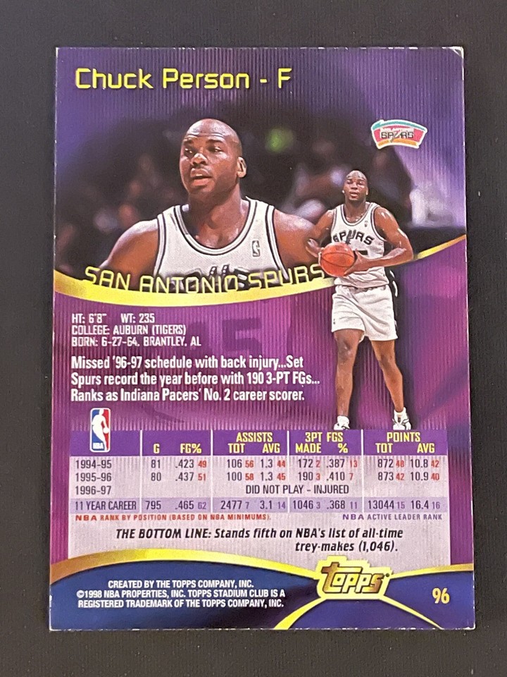 1998 Topps Stadium Club Card #96 Chuck Person San Antonio Spurs | eBay