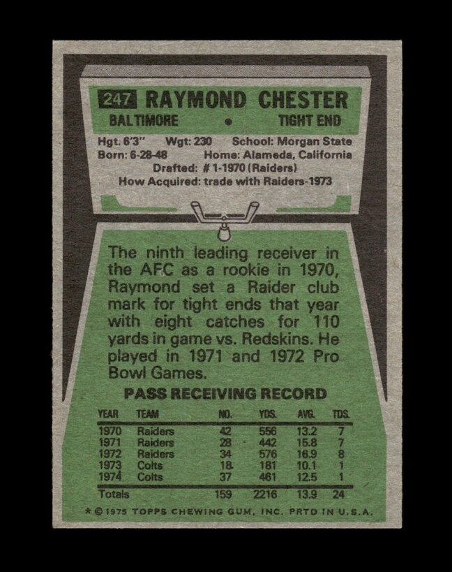1975 Topps Set-Break #247 Raymond Chester NM-MT OR BETTER *GMCARDS* | eBay