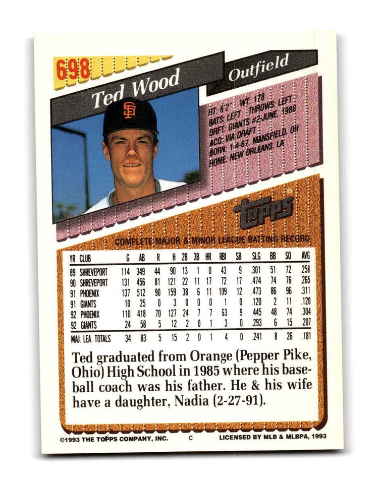 1993 Topps Gold Ted Wood 698 | eBay