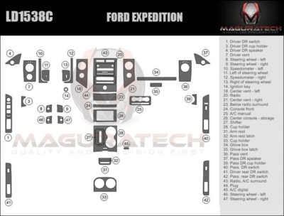 Fits Ford Expedition 2009-2014 No Factory Wood Large Wood Dash Trim Kit ...