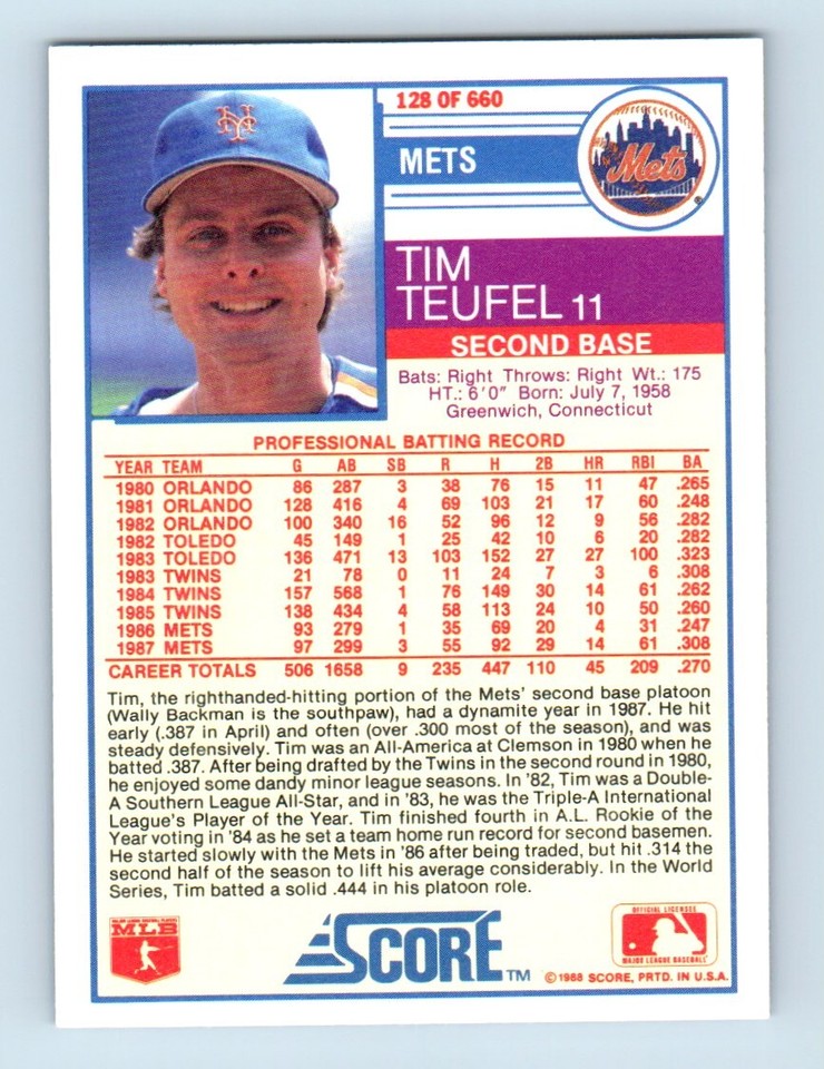 1988 Score Tim Teufel New York Mets #128 | eBay