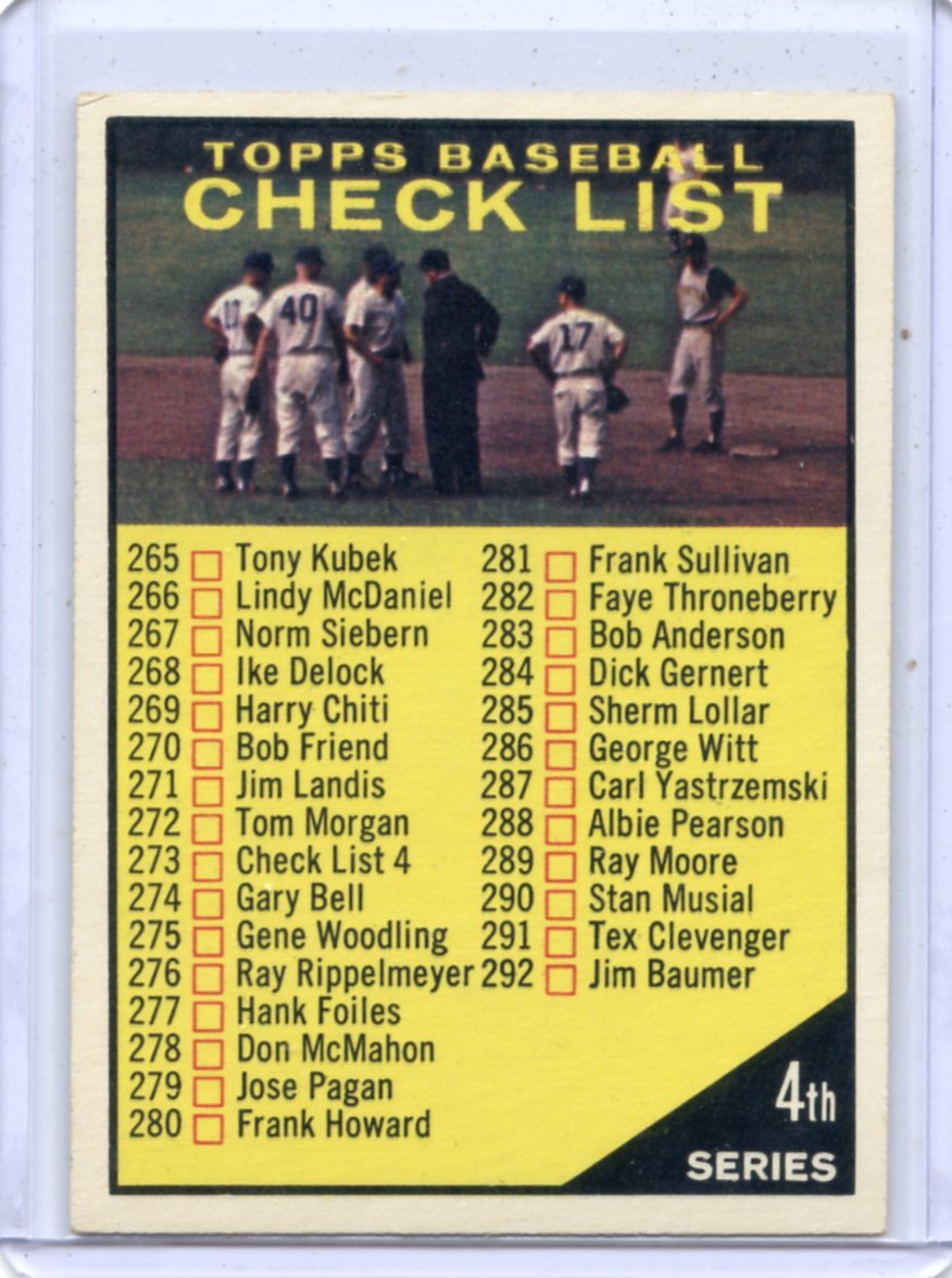 1961 TOPPS BASEBALL #273 CHECKLIST 4TH SERIES 061617 | eBay