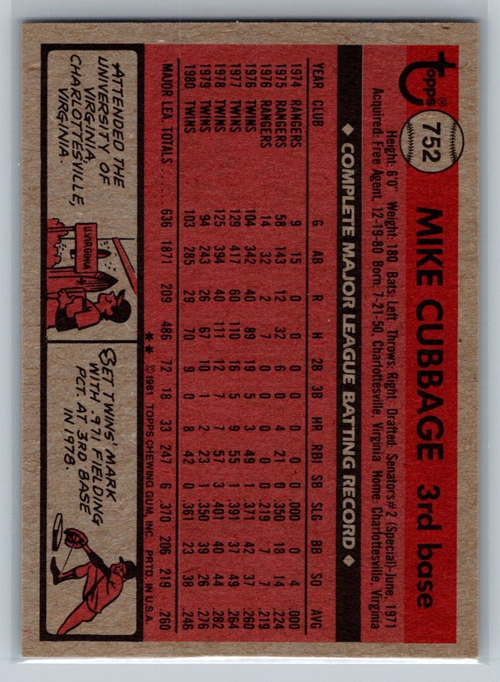 1981 Topps Traded Set Break #752 Mike Cubbage Near Mint or Better | eBay