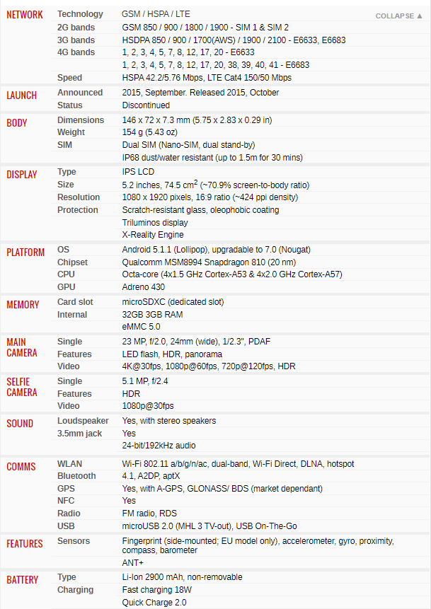 Sony Xperia Z5 Dual E6633 E6683 5.2" ROM 32GB RAM 3GB 23MP Octa-core ...