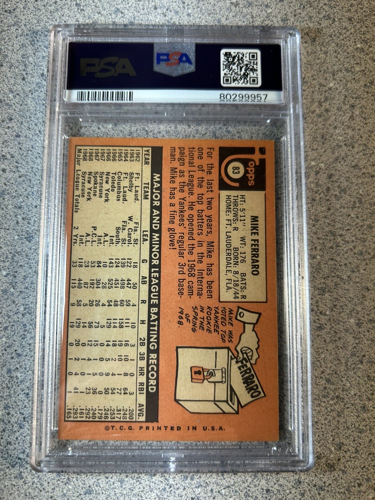 1969 Topps - #83 Mike Ferraro for sale online | eBay