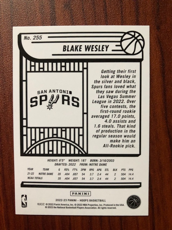 2022-23 Panini NBA Hoops Winter BLAKE WESLEY Rookie #255 San Antonio ...