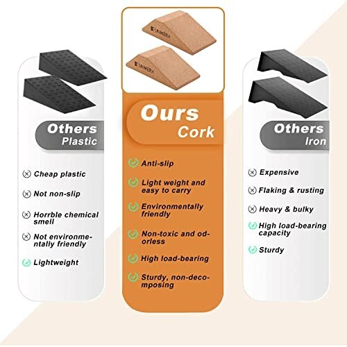 Squat Wedge High Density Cork Block with Large Load-Bearing Non-Slip ...