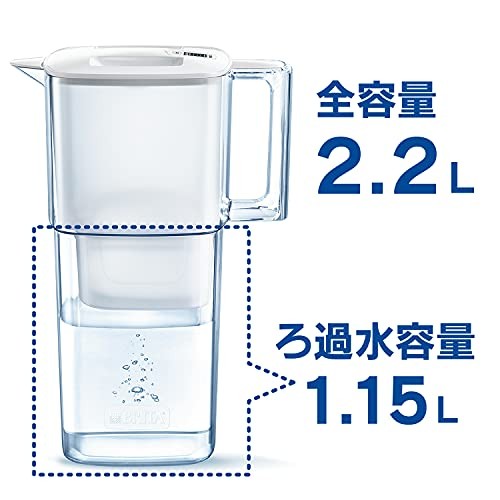 Brita Water Purifier Pot Requery Filtered Water Capacity 1.15L Total ...