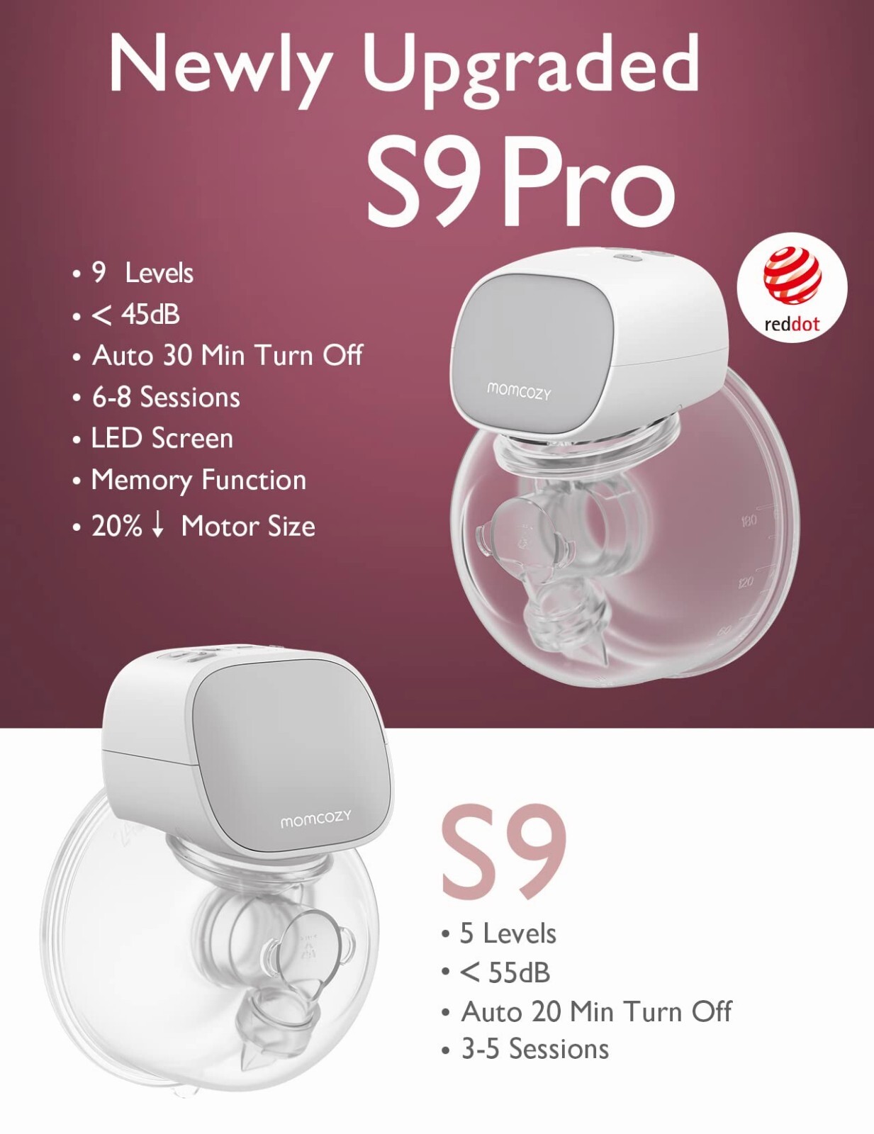 Momcozy S9 Pro Electric Breast Pump Usb Silent Wearable Hands Free