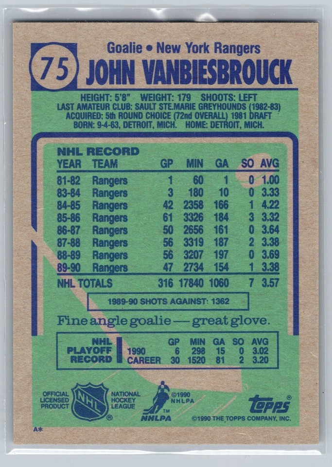 1990-91 TOPPS #75 JOHN VANBIESBROUCK NY RANGERS | eBay