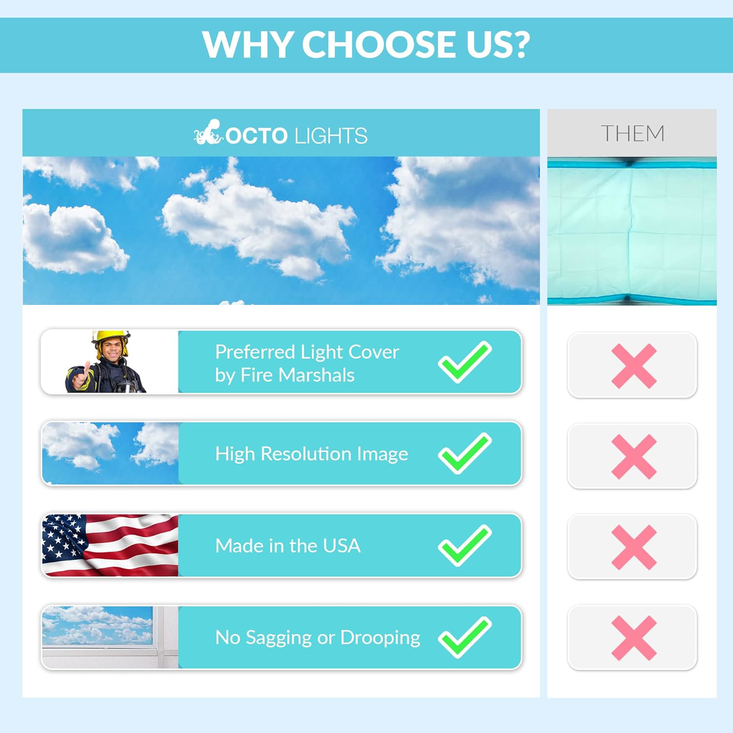 OCTO LIGHTS Fluorescent Light Covers for Classroom Office - Eliminate ...