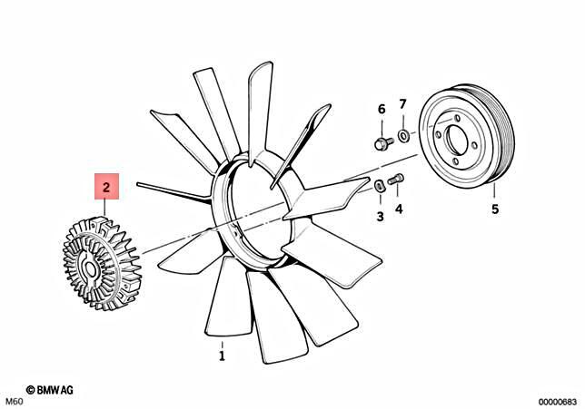 Genuine BMW E34 E36 E38 E39 E46 Radiator Cooling Fan Coupling OEM ...