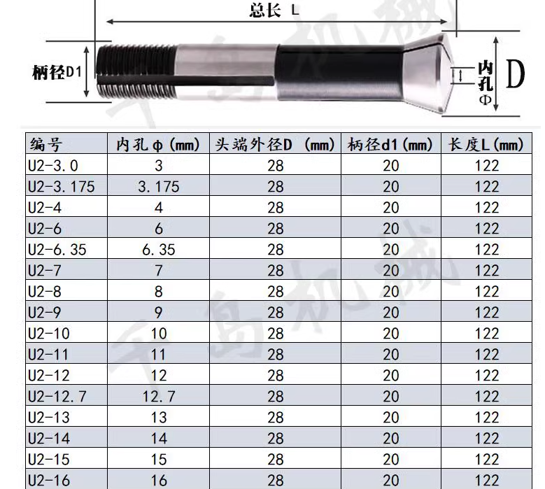 17pcs Tool Grinder Collets U2 Cutter Grinder Collets New | eBay