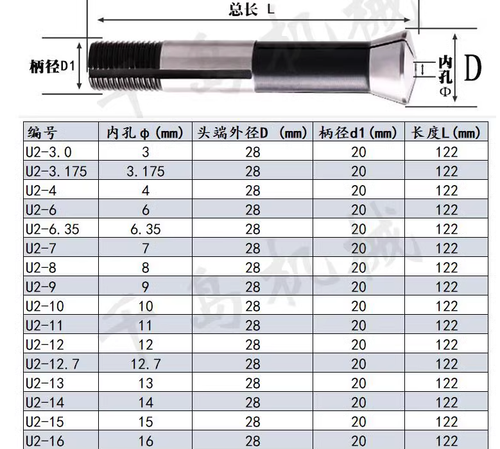 17pcs Tool Grinder Collets U2 Cutter Grinder Collets New | eBay