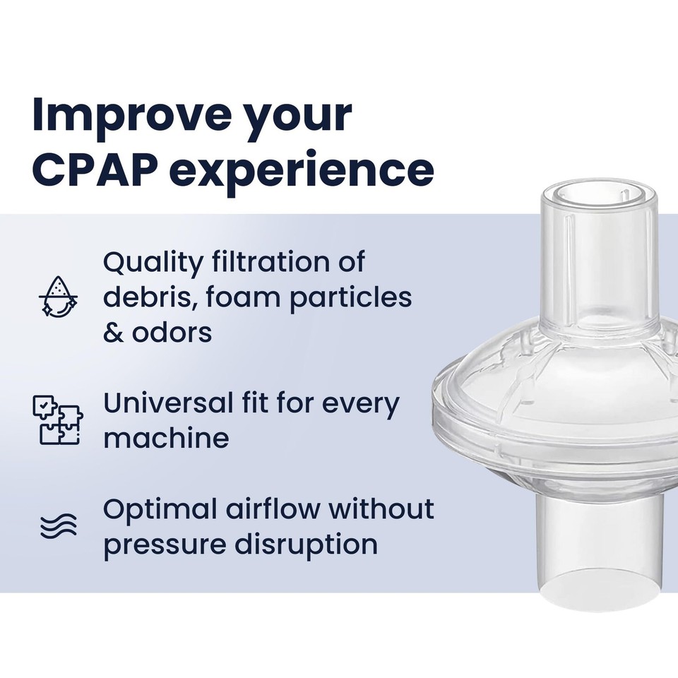 Pap MD Inline CPAP Filters for CPAP Machines | Clean Air Enhanced ...