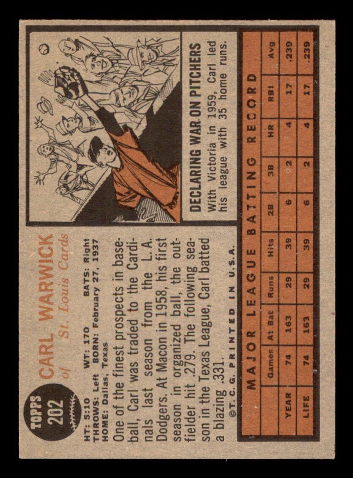 1962 Topps Baseball #202 Carl Warwick VG/EX *e2 | eBay
