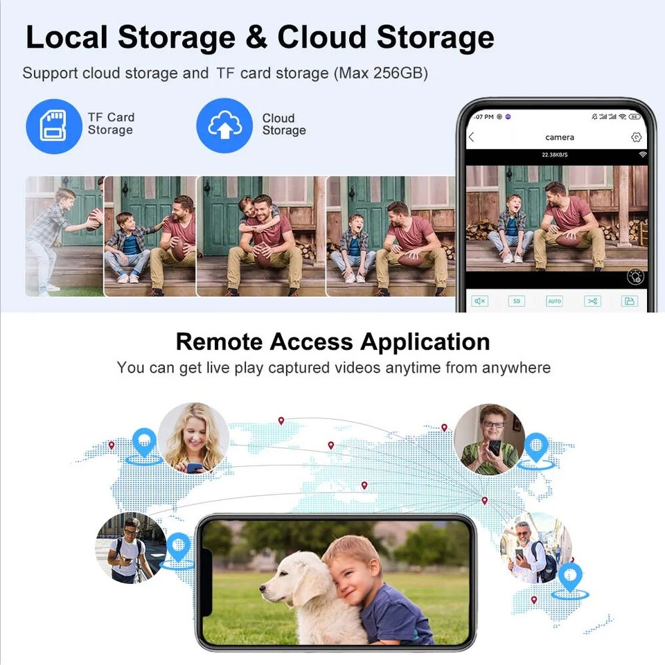 9MP WiFi Dual Lens Three Screen 10X Zoom Security Camera 4K Video ...