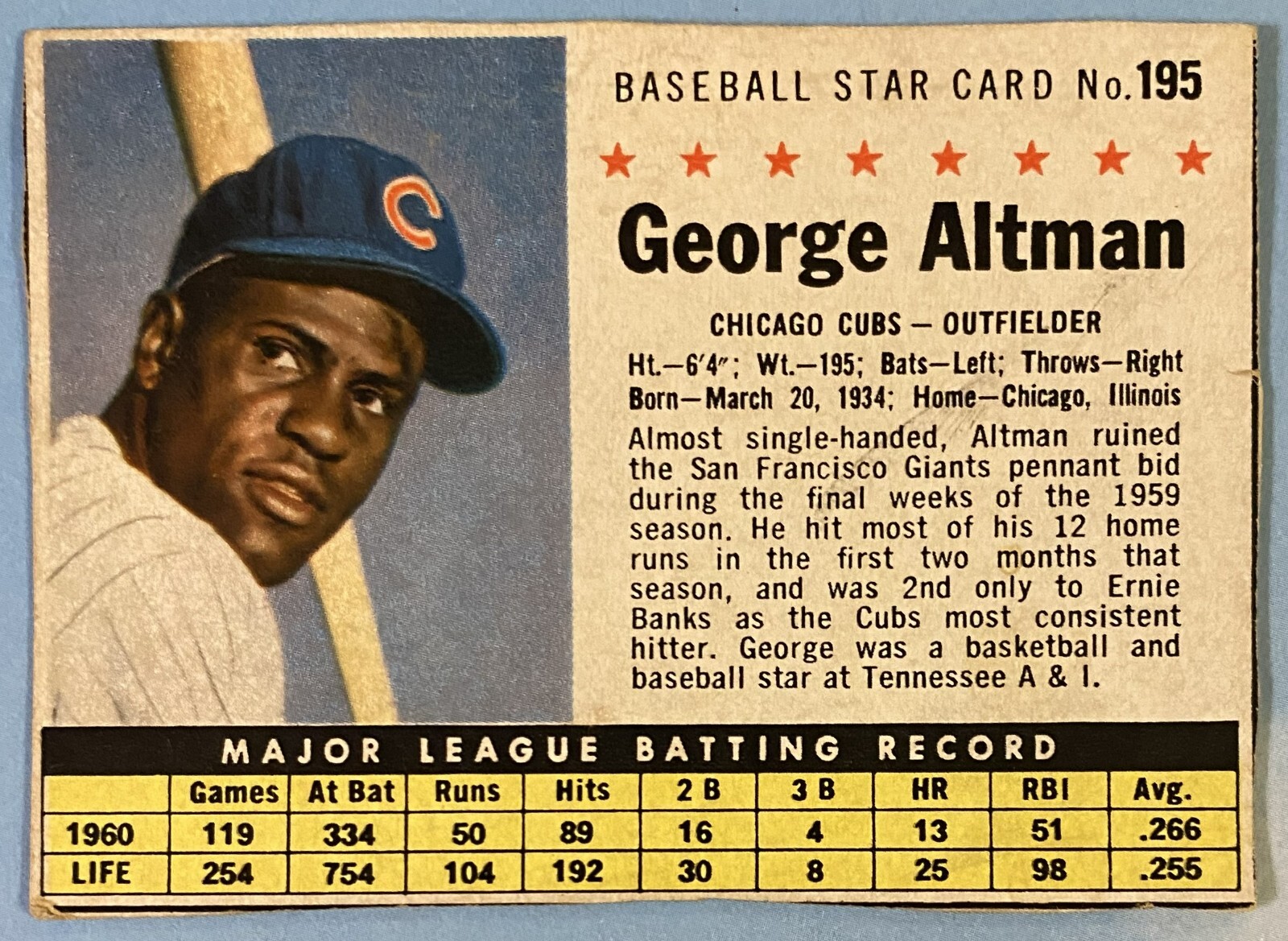 George Altman 1961 Post Cereal Baseball Card #195 Chicago Cubs MLB | eBay