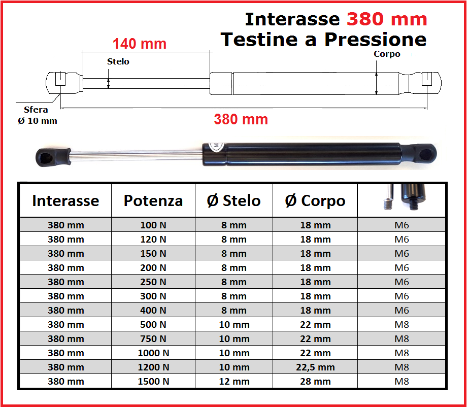 1 PISTONE molla a GAS Testine a PRESSIONE 26 Tipi di Interasse PISTONI ...