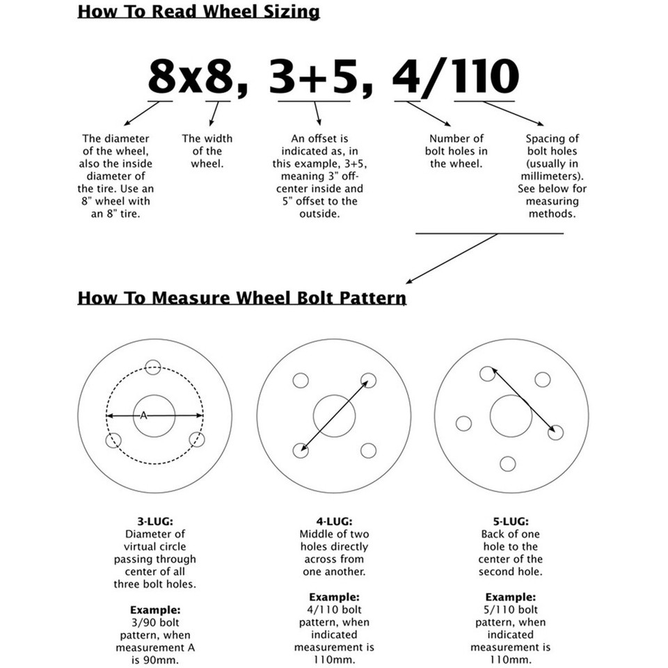 Quadboss Black Steely Wheels - RT-FC0173127110BLD | eBay